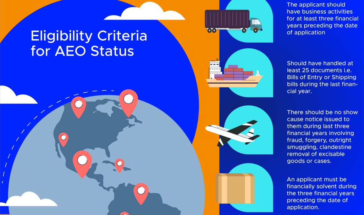 Navigate the Voluntary Compliance Requirements under the AEO program ...